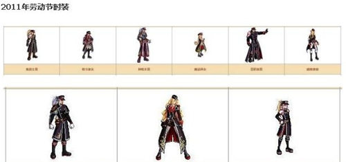 dnf历年耕耘礼包外观-地下城与勇士2009至2024历年耕耘套装扮外观总览 - 尼克资源网